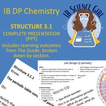 Structure IB DP Chemistry Complete PowerPoint By IB ScienceGirl