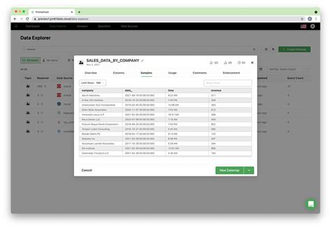 What Is A Federated Query And How To Do It