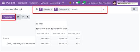 Reporting In Odoo 17 Invoicing Odoo 17 Community Book