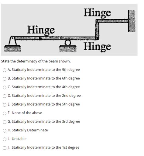 Solved Hinge Nak Hinge Hinge State The Determinacy Of The