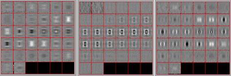 File TemplateMatchingAverageRaw Png Dynamo