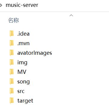 Github Yibo Yb Music Website Vue Springboot
