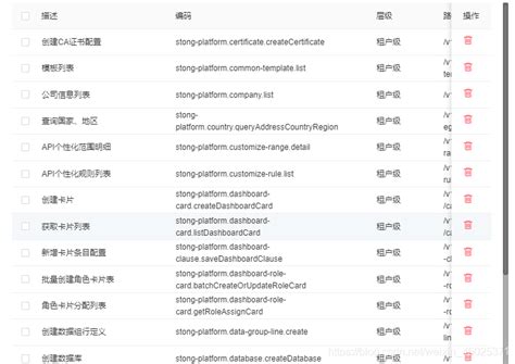 Antd Table组件渲染数据时出现第一行空白行ant Table Measure Row Csdn博客