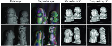 3d shape reconstruction of multiple separated objects with complex