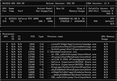 Performance Issue On RTX 4090 With Ultralytics YOLOv8 And PyTorch
