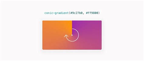 Deep Dive Into Radial And Conic Gradients