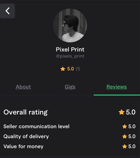 sohaib ahmad on linkedin i received a very valuable feedback from my