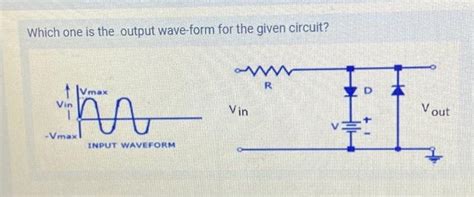 Solved Which One Is The Output Wave Form For The Given