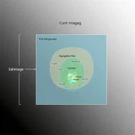 Navigating Ef Core Properties A Practical Guide Howik