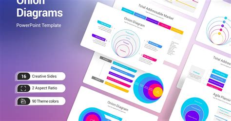 Шаблон презентаций Powerpoint с диаграммой лука Шаблоны презентаций Включая сцена и круговой