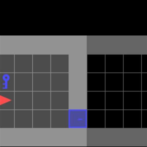 example minigrid environments with their mission instruction for each