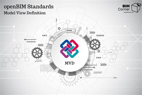 Openbim Standards Model View Definition