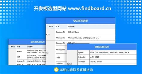 Rock 3b 瑞芯微 Rk3568j Arm Cortex‑a55 开发板 2 0ghz 8g Lpddr4 芯板坊