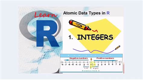 Basic Data Types In R R Tutorial For Beginners Youtube