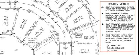 Stay In Your Lane Securing Whats On And Off Limits With Plat Maps