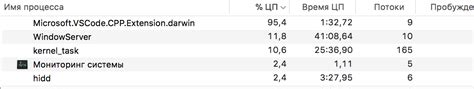 vscode cpptools loads the processor 100 [vs code 1 17 macos 10 13