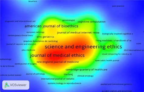 What Is Information Density At Blanca Wilkerson Blog