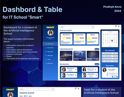 Table Ui Projects Photos Videos Logos Illustrations And Branding Behance