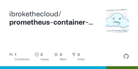 Github Ibrokethecloudprometheus Container Monitor
