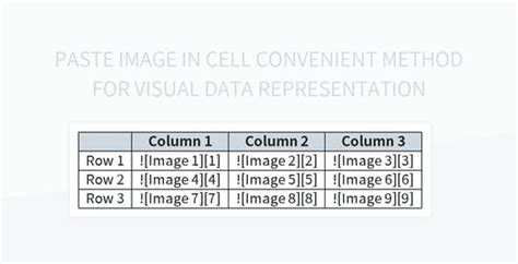 Paste Image In Cell Convenient Method For Visual Data Representation Excel Template And Google