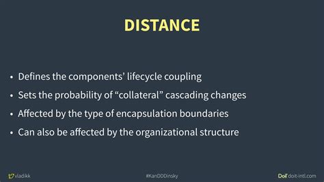 Balancing Coupling In Software Design Kandddinsky 2022 Speaker Deck