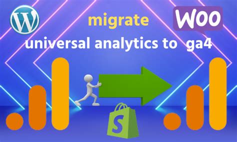 Migrate Universal Analytics To Ga4 Ecommerce Tracking By Imagery Concept Fiverr