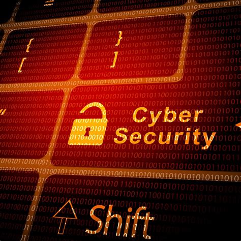 Cybersecurity Dataprotection Businesssecurity Itsecurity Ransomware… Capital Asset Technology