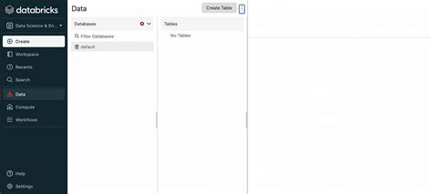 data pipelines etl airflow and kafka by chen shen medium