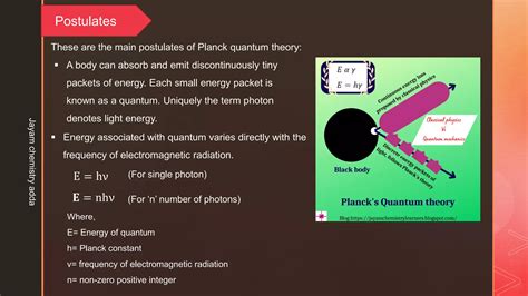Planck Quantum Theory Pdf