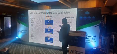 Suresh Tiwari On Linkedin Aipoweredstorage Ai Futuretechnology