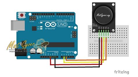tutorial 6 analog input dengan potentiometer matgyver