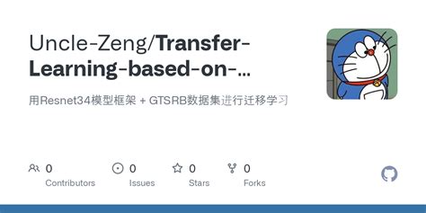 Github Uncle Zeng Transfer Learning Based On Resnet Gtsrb Pytorch Resnet Gtsrb