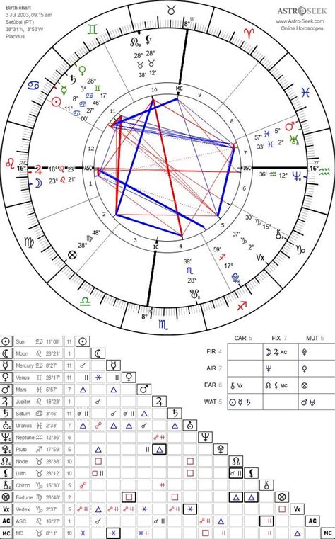 why can t find someone who really likes me and have a long term