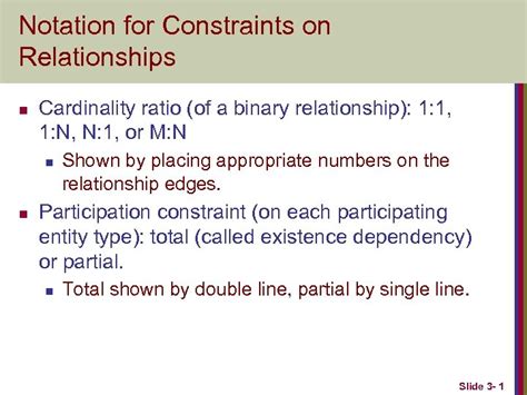 Notation For Constraints On Relationships N Cardinality Ratio