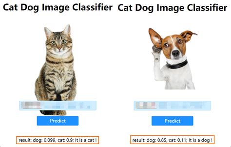 Deploy Serverless Ai Inference Code Of Tensorflow By Using Serverless
