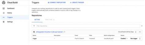 How To Deploy A Node API On Google Cloud Run LogRocket Blog