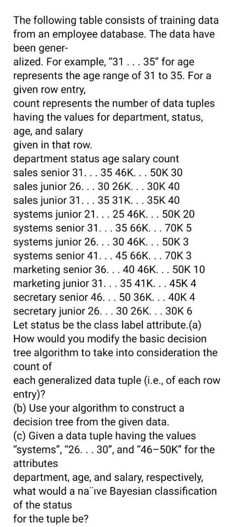 solved the following table consists of training data from an