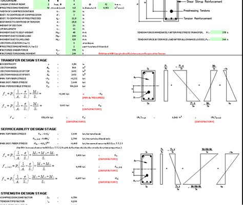 Flexural Design For Prestressed Member Spreadsheet
