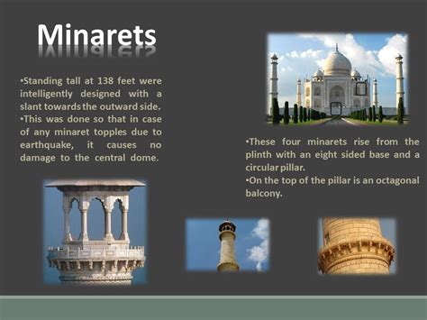 Ahlcon Math In Architecture