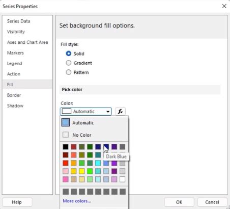 Introduction To Creating An SSRS Bar Chart Quant Insights Network