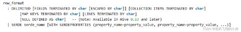 【大数据hive】hive 多字段分隔符使用详解 技术分享 云服务器