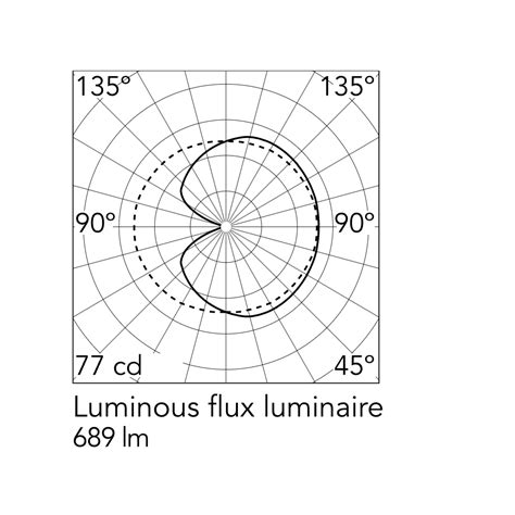 Ic Lights T2 Flos Iconstore