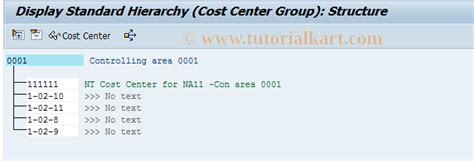 OKEN SAP Tcode Display Standard Hierarchy