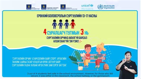 Монгол Улсын Ерөнхий боловсролын сургуулийн 13 17 насны нийт суралцагчдын судалгааны эх