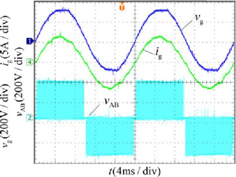 Figure 1 From H6 Transformerless Full Bridge Pv Grid Tied Inverters Semantic Scholar