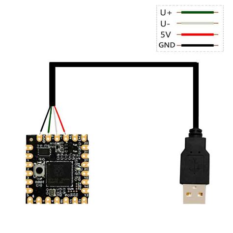 Raspberry Pi Pico Microcontroller Development Board Rp2040 Core A Based