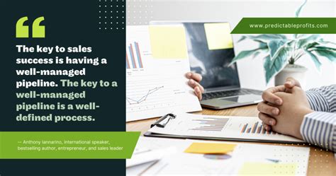 Sales Pipeline Management Strategies Techniques And Best Practices