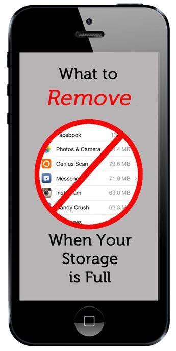 What To Remove First When Your Phone Storage Is Full How Can This