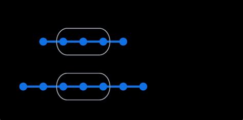 Relaxation Node Criteria Download Scientific Diagram
