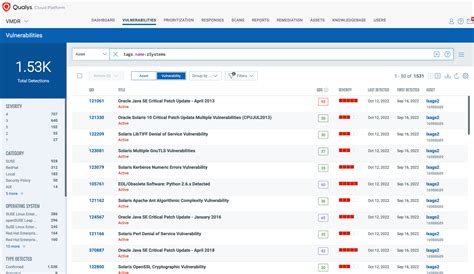 award winning qualys vulnerability and compliance solution now